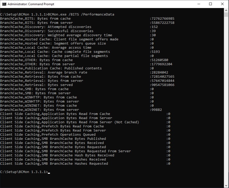 5 Things You'll Love about BCMon